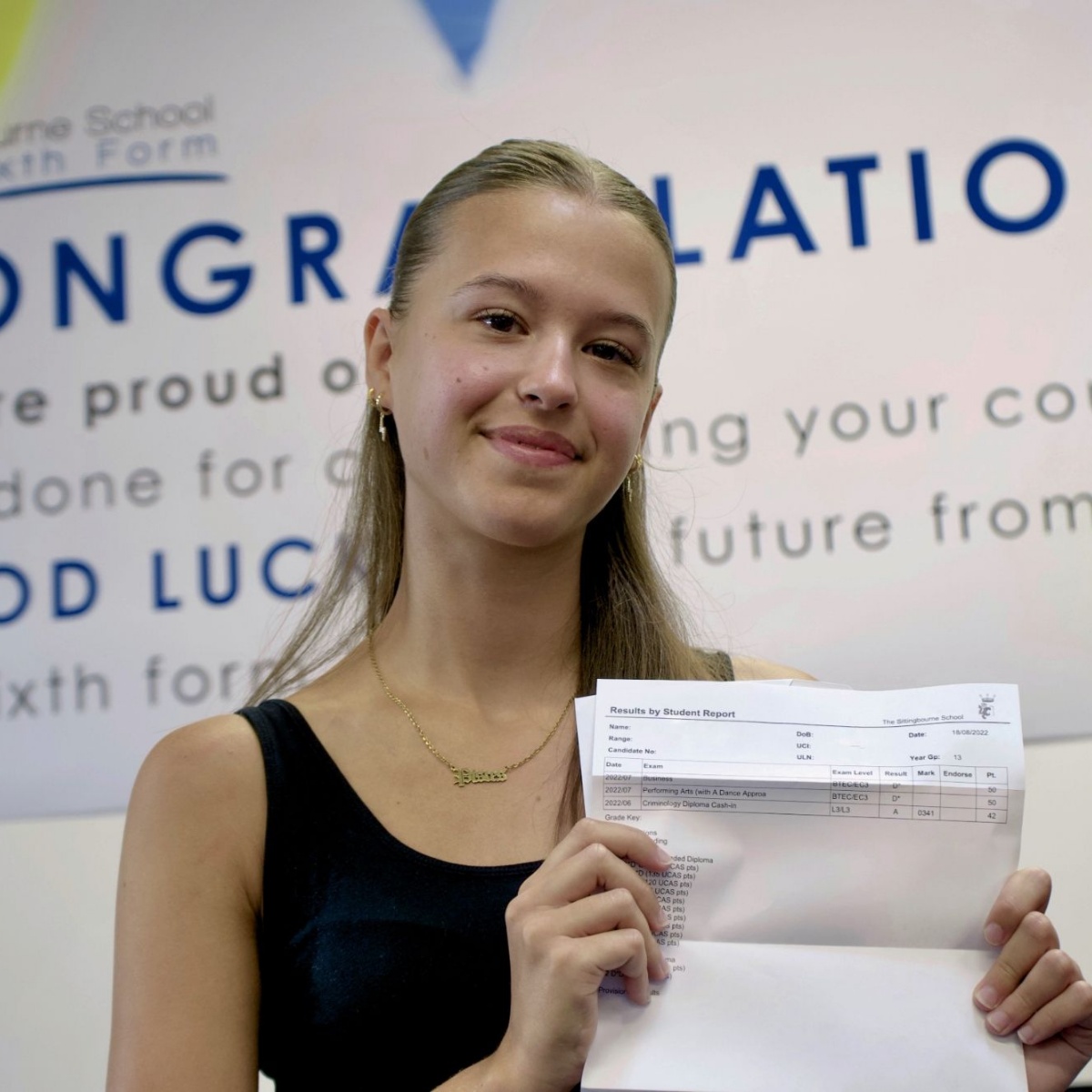 The Sittingbourne School - A Level/BTEC Results